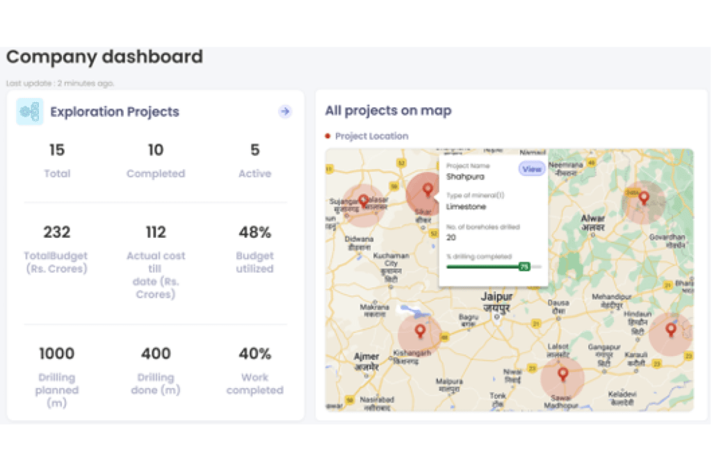 InstaDigin: Digital solutions for mining and infrastructure industry I ...